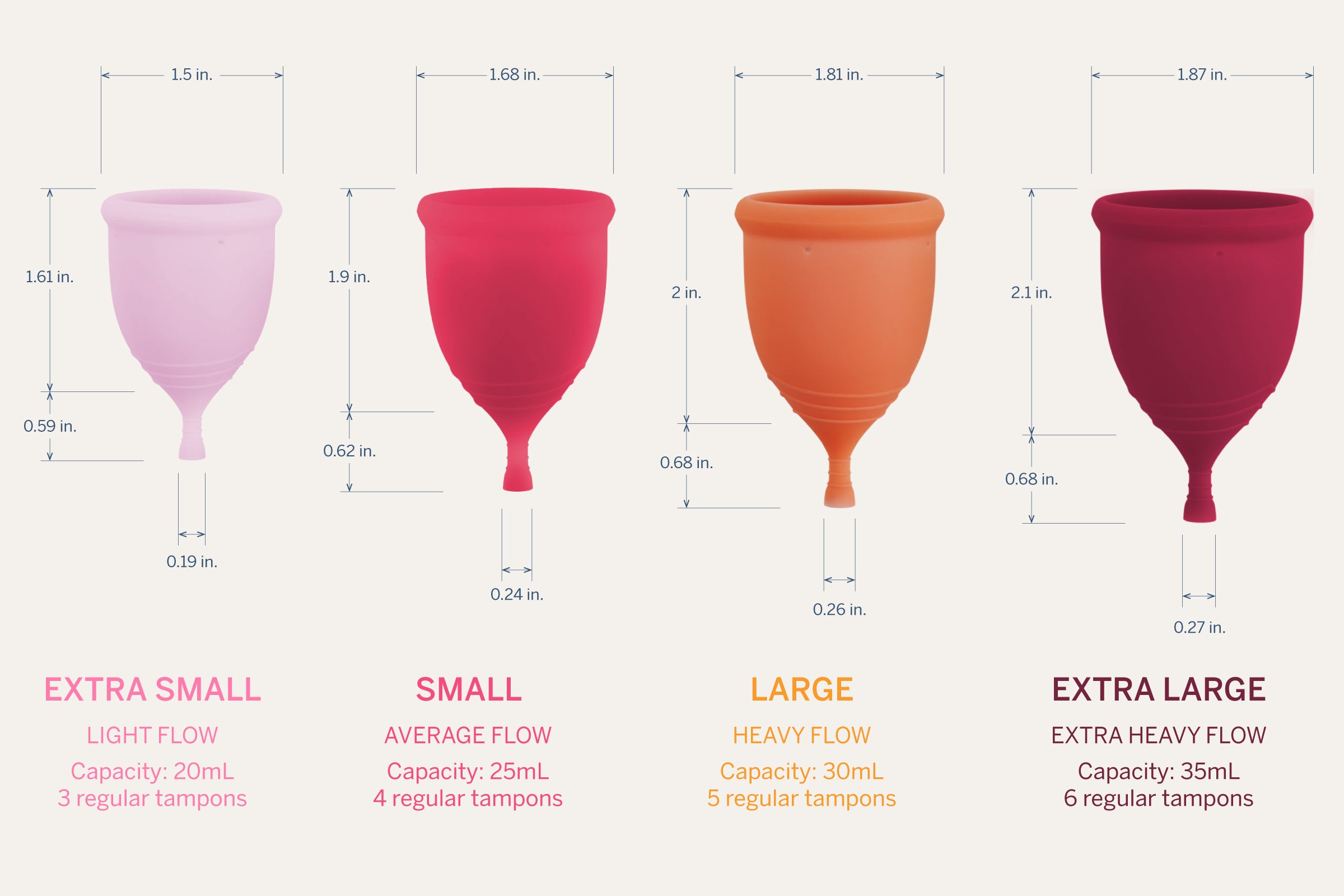 Pixie Classic Small menstrual cup | Also available in XS, large, XL – Pixie Cup